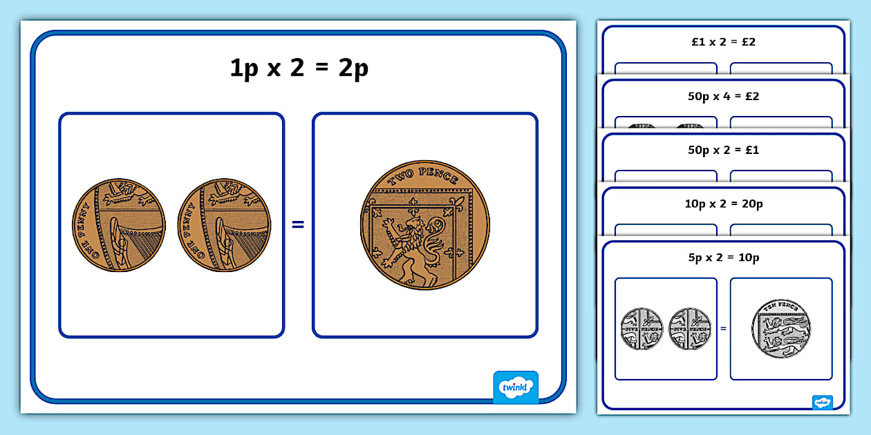 Scottish Bank Notes Equivalent Money Value Display Posters