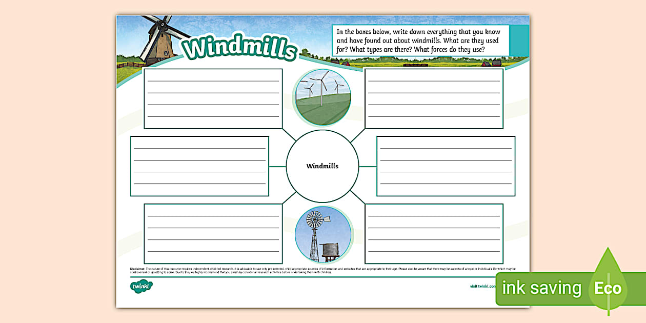Windmills Mind Map (teacher made) - Twinkl