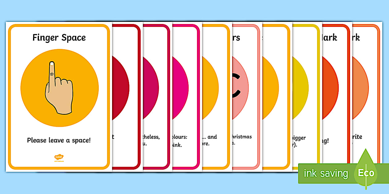 Editable Punctuation Display Posters (teacher made) - Twinkl