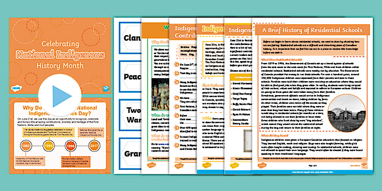 National Indigenous Peoples Month Activity Pack - Twinkl CA