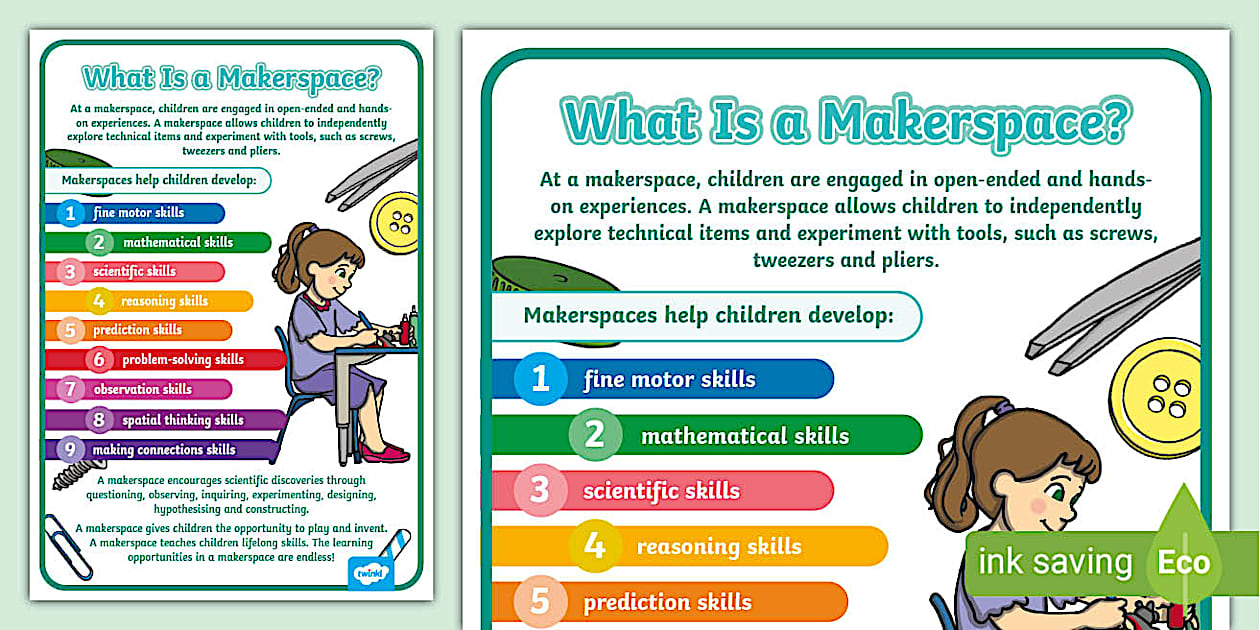 What is a Makerspace? Display Poster - Twinkl