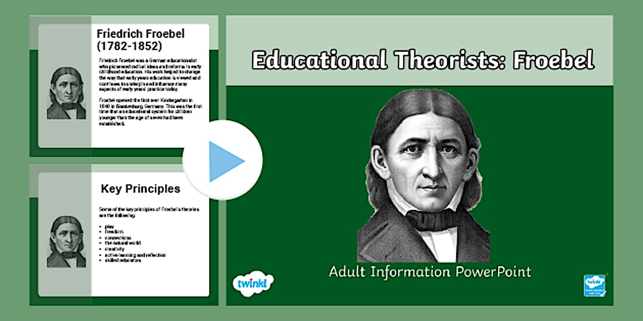 Educational Theorists: Froebel Adult Information PowerPoint