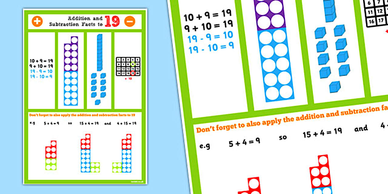 Addition and Subtraction Facts to 19 Display Poster - Twinkl
