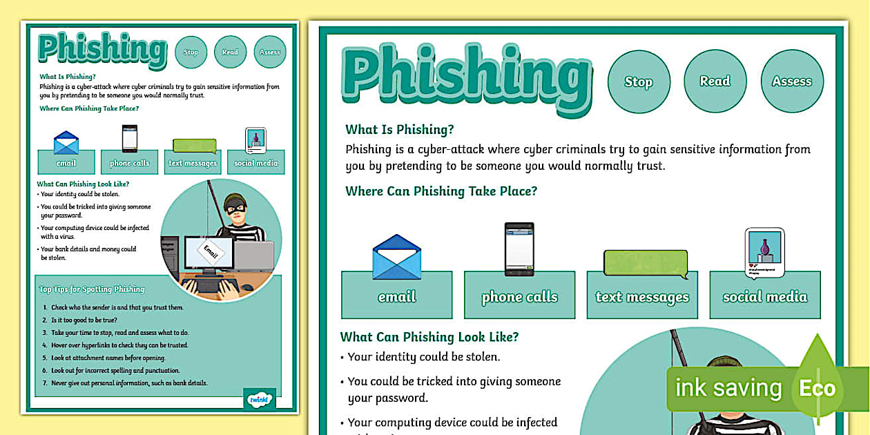 7 Signs of a Phishing Email Poster - Safer Internet Day