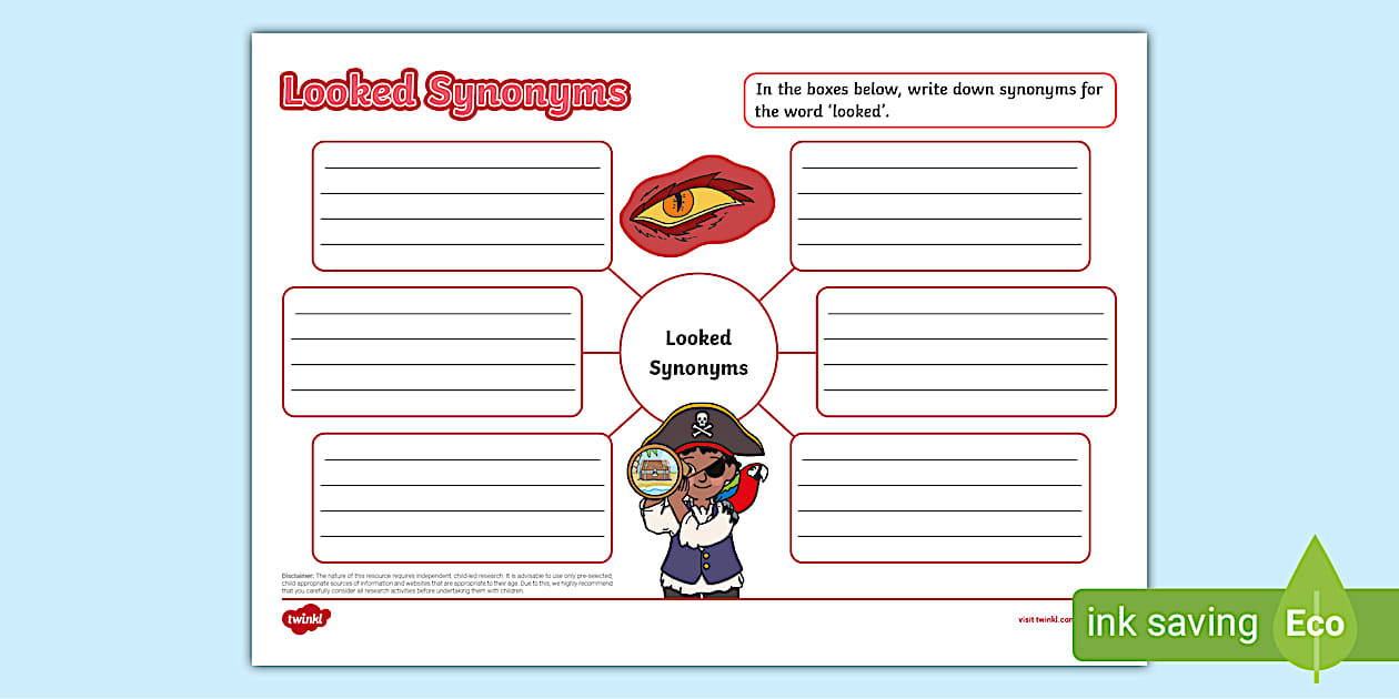 Looked Synonyms Mind Map (teacher made) - Twinkl