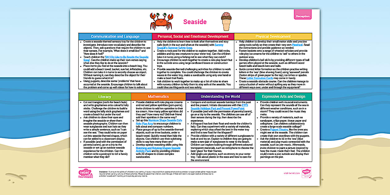 EYFS Seaside Topic Web | Twinkl | Early Years Topics