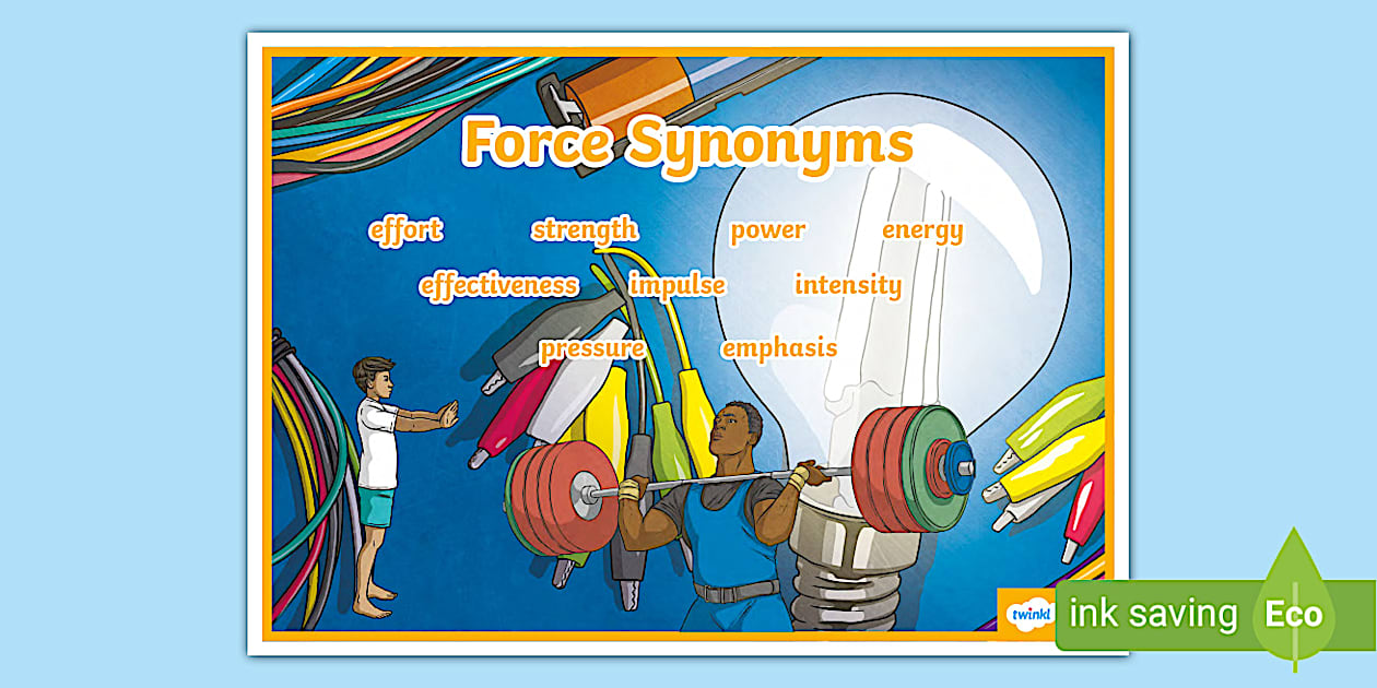 Force Synonyms Word Mat (teacher made) - Twinkl