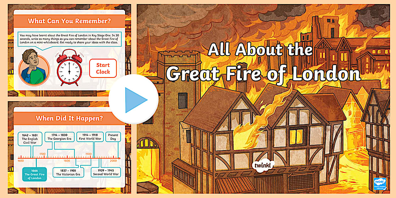 All About the Great Fire of London PowerPoint (teacher made)