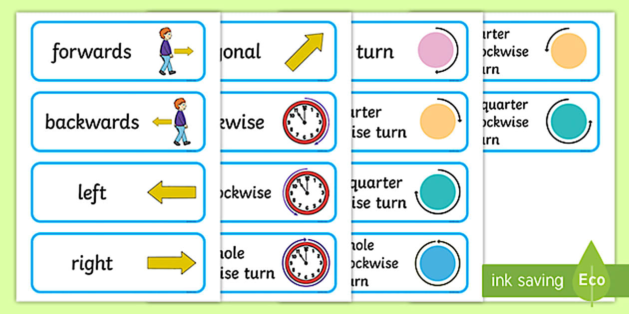 Directional Language Word Cards (teacher made) - Twinkl