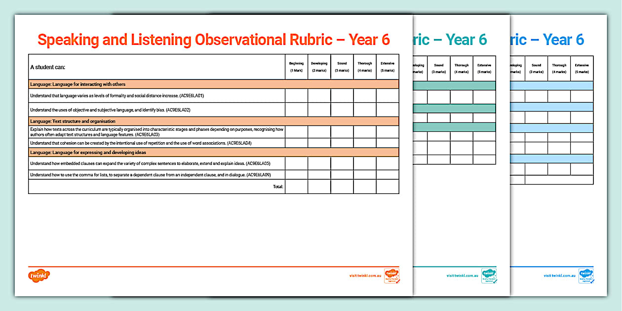 Year 6 Speaking and Listening Observational Rubric - Twinkl