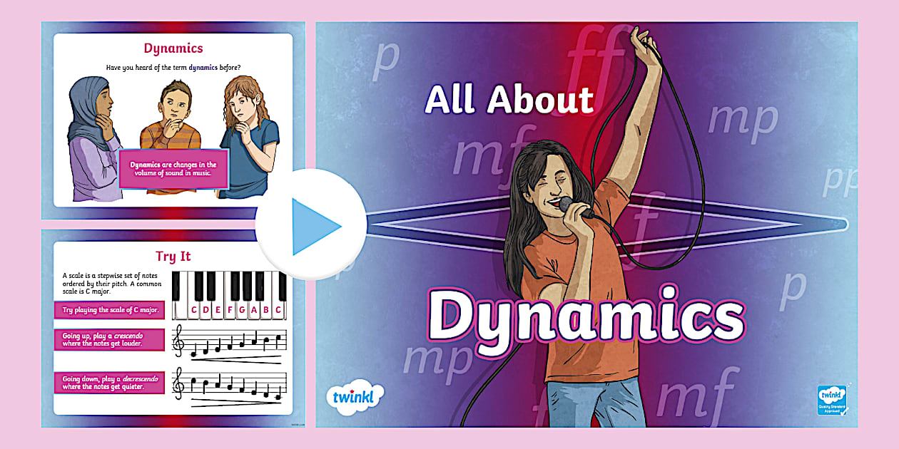 👉 KS2 All About Dynamics in Music PPT (teacher made)