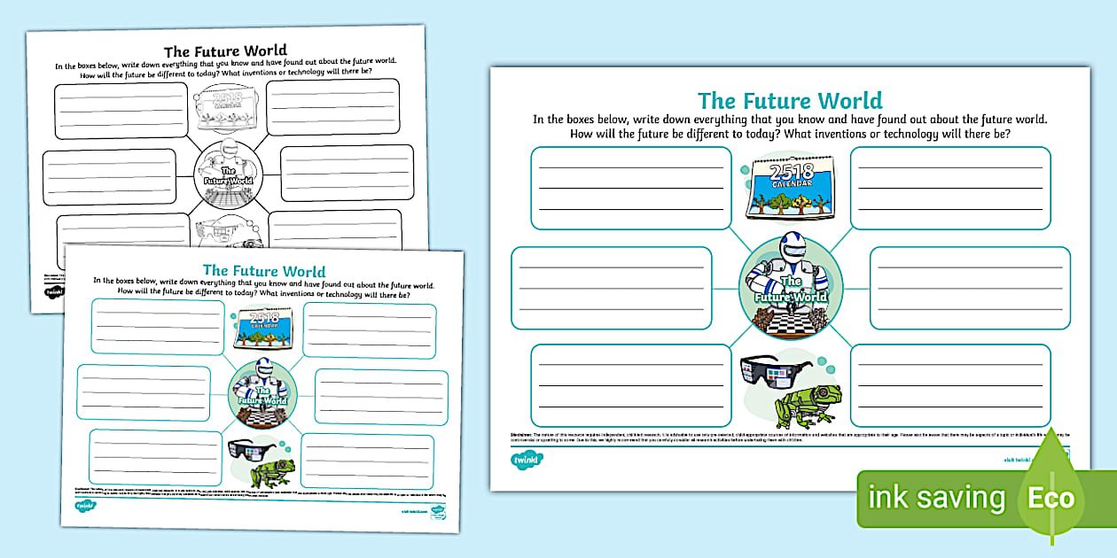 The Future World Mind Map (teacher made) - Twinkl