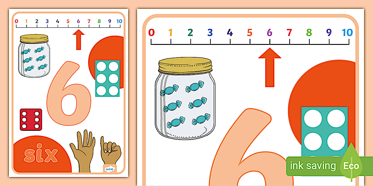 👉 All About the Number 6 Display Poster | Twinkl - Twinkl