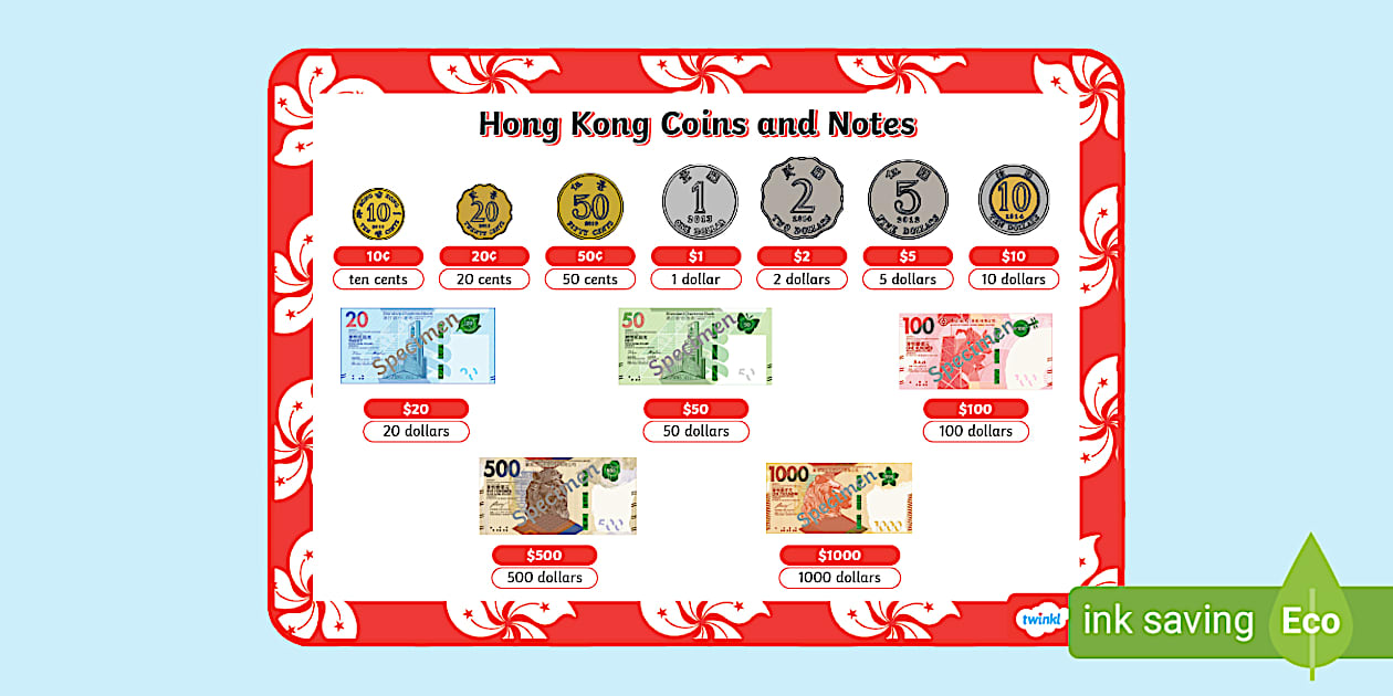 Hong Kong Coins and Notes Word Mat (teacher made) - Twinkl