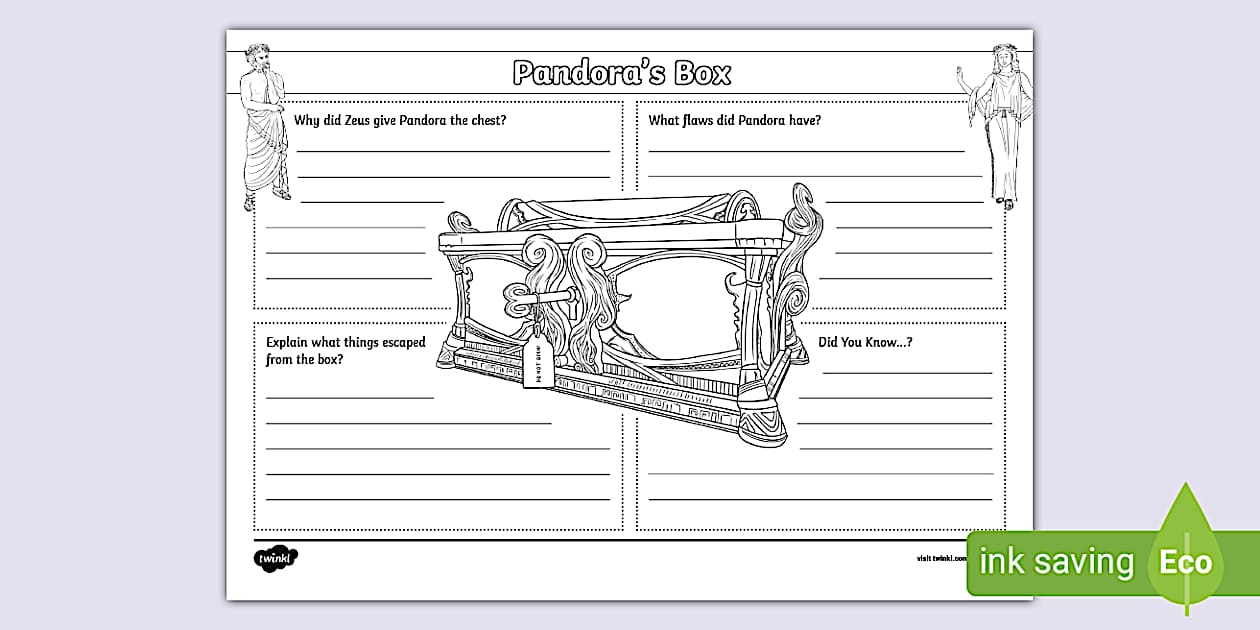 Pandora's Box Writing Template (creat de profesori) - Twinkl