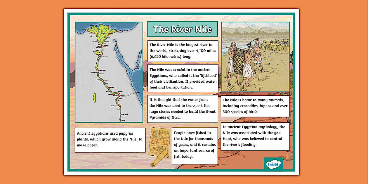 Africa Nile River Facts (teacher made) - Twinkl