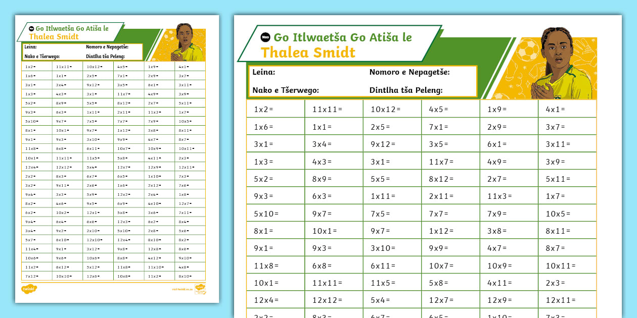 Gr 7 Multiplication Practice with Thalea Smidt Nso/Eng CAPS