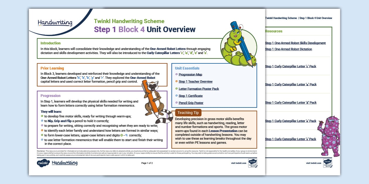 Twinkl Handwriting Scheme: Step 1 Block 4 Unit Overview