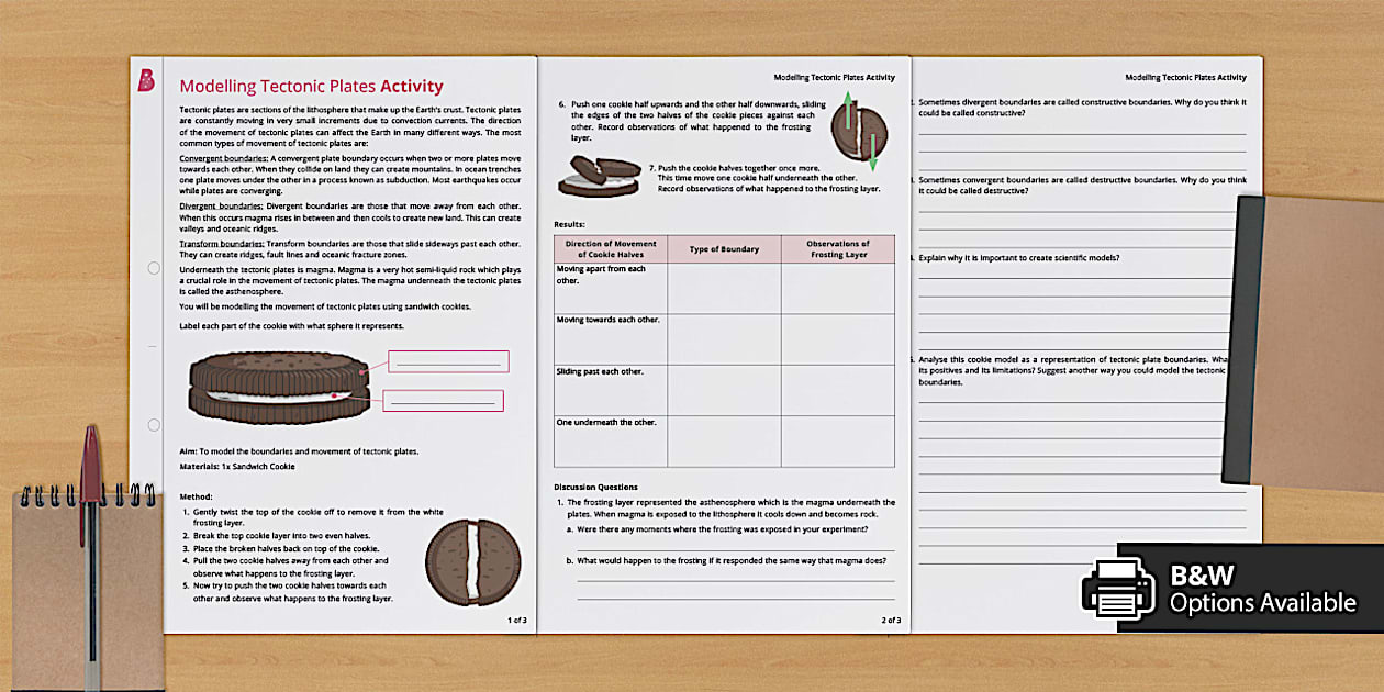 Modelling Tectonic Plates Practical Activity Teacher Made