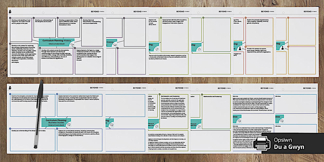 CfW Humanities Curriculum Planning Template (Teacher-Made)