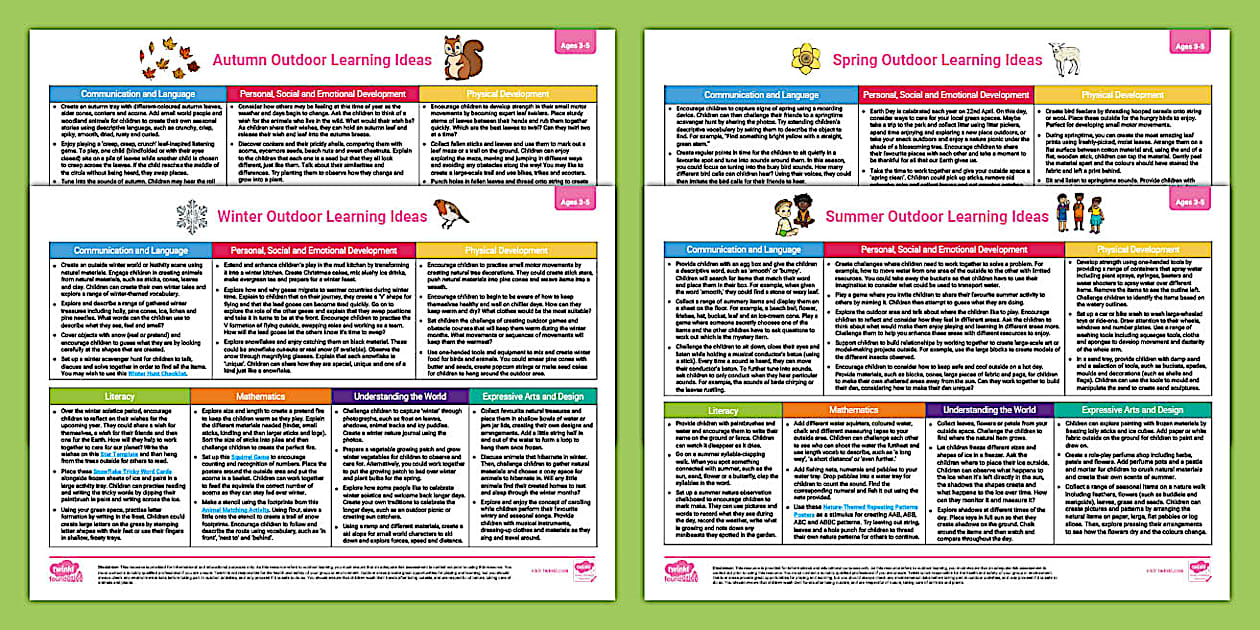 EYFS Age 3-5 Outdoor Through the Seasons Topic Planning Webs