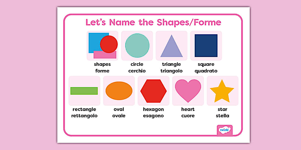 Let's Name the Shapes! Bilingual Italian/English Word Mat