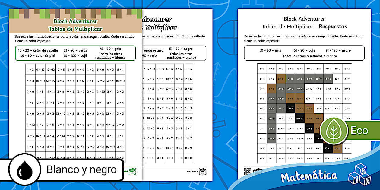 Minecraft: Coloreando con Multiplicaciones - Twinkl