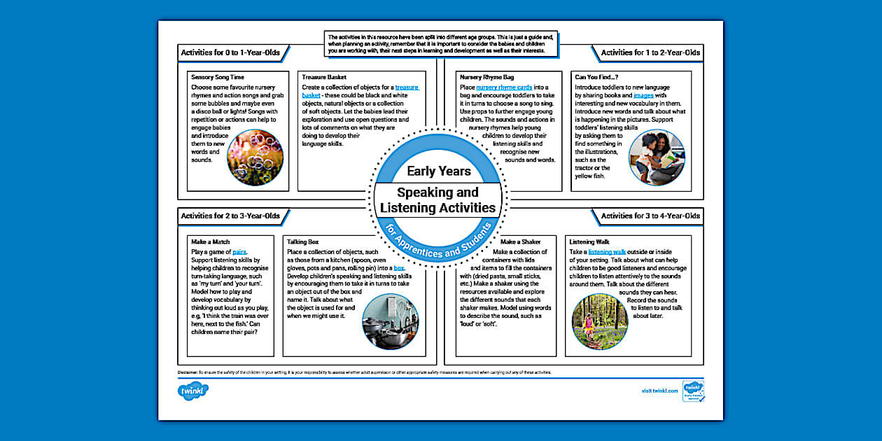 Early Years Speaking & Listening Activities For Apprentices