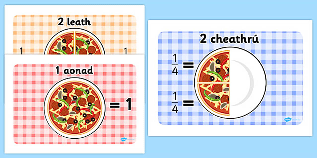 Pizza Fractions Gaeilge (teacher made) - Twinkl