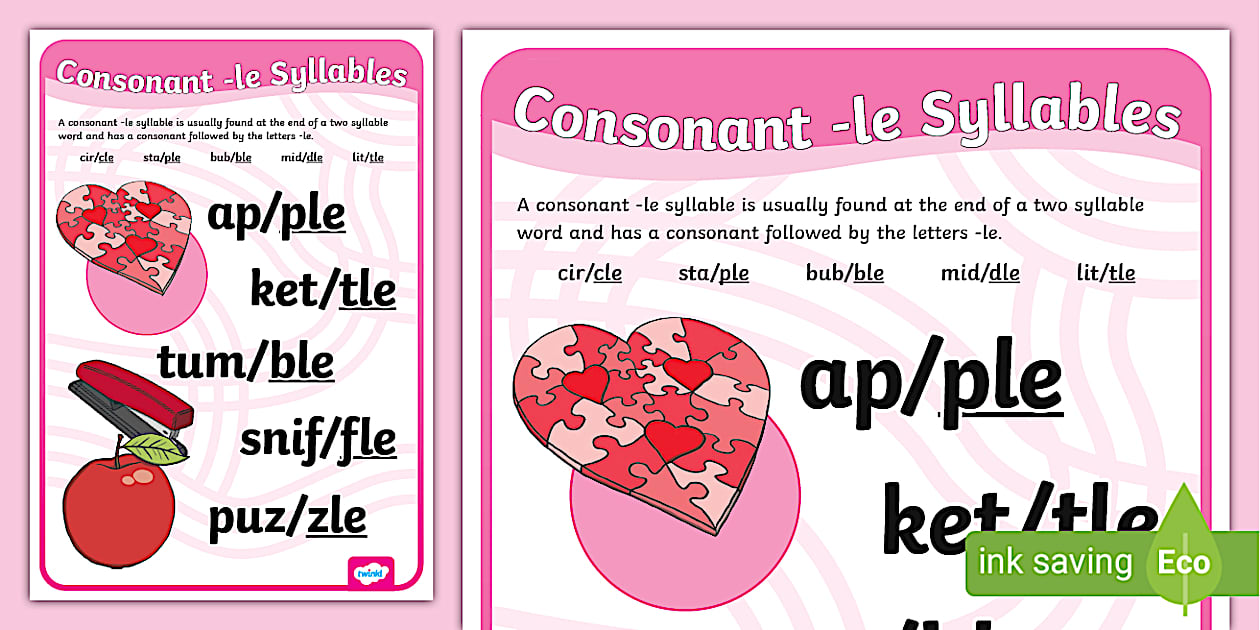 Consonant -le Syllable Display Poster | Classroom Display