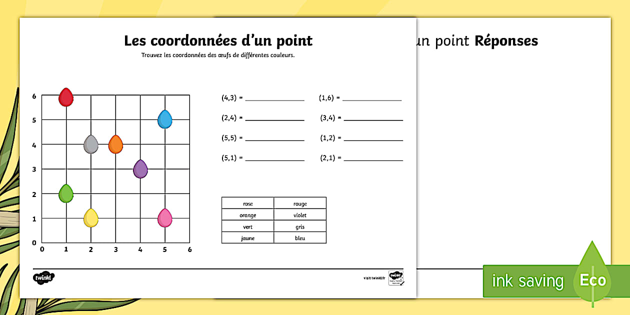 Feuille d'activités : les coordonnées d'un point - Twinkl
