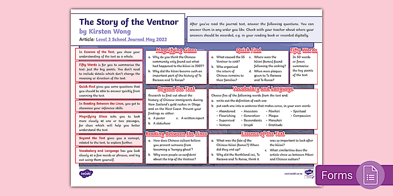 Level 3 May 2021 School Journal: The Story of the Ventnor Comprehension