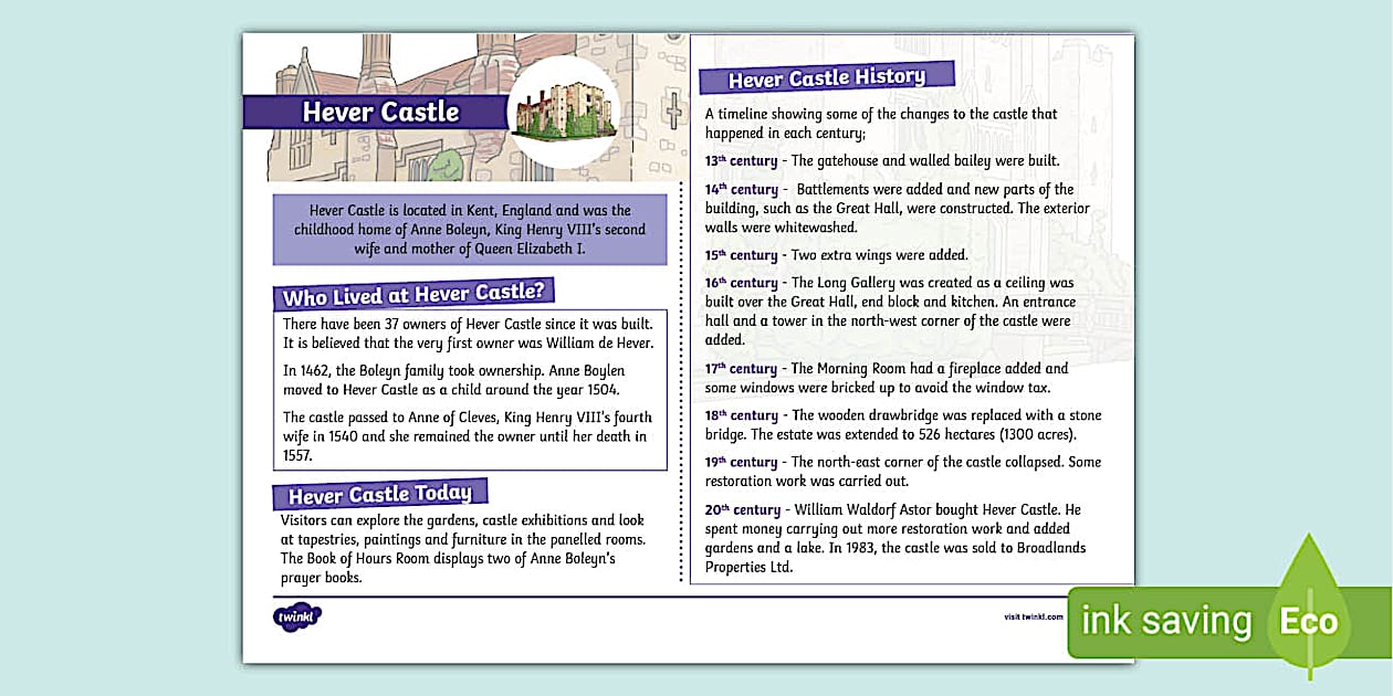 Hever Castle Fact File - Twinkl
