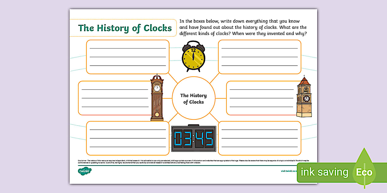 The History of Clocks Mind Map (l'enseignant a fait)