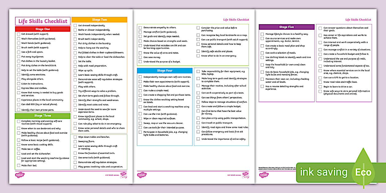 Functional Life Skills Checklist for EYLF| Twinkl - Twinkl Functional Life Skills Checklist for EYLF| Twinkl - Twinkl