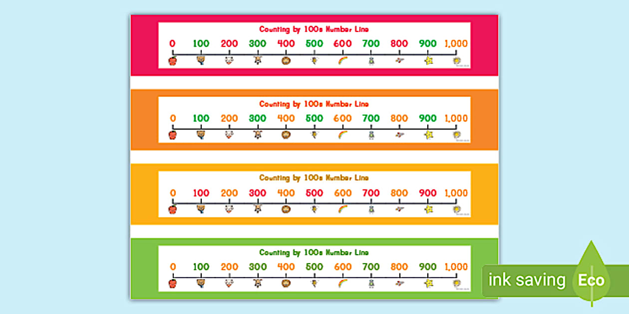 Counting by 100s Number Line - Twinkl