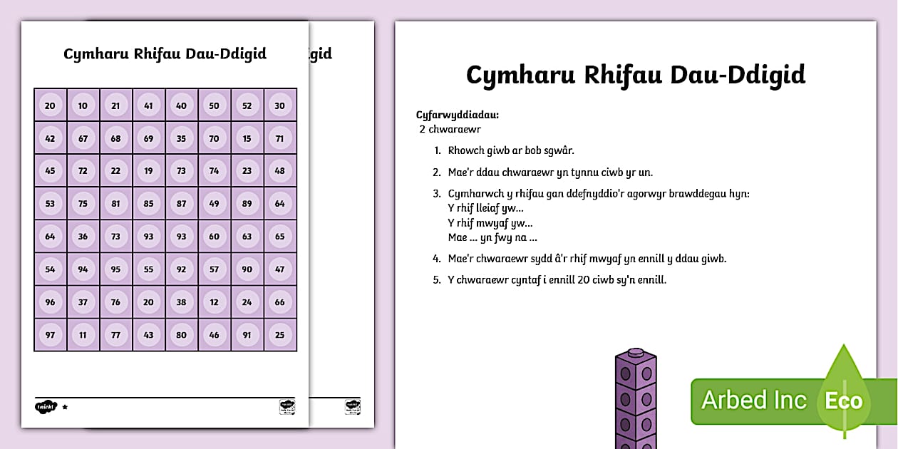 Gêm Cymharu Rhifau Dau-Ddigid (Teacher-Made) - Twinkl