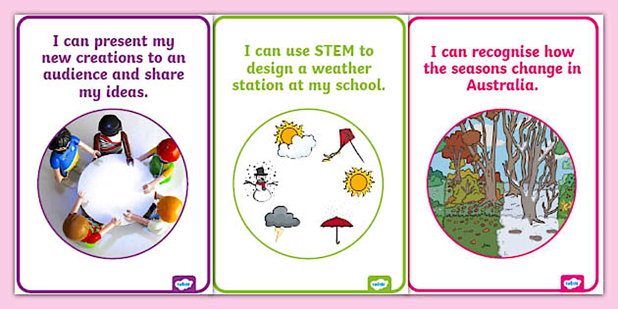 STEM IU Yr 1 Seasons Change I Can Statements Display Posters