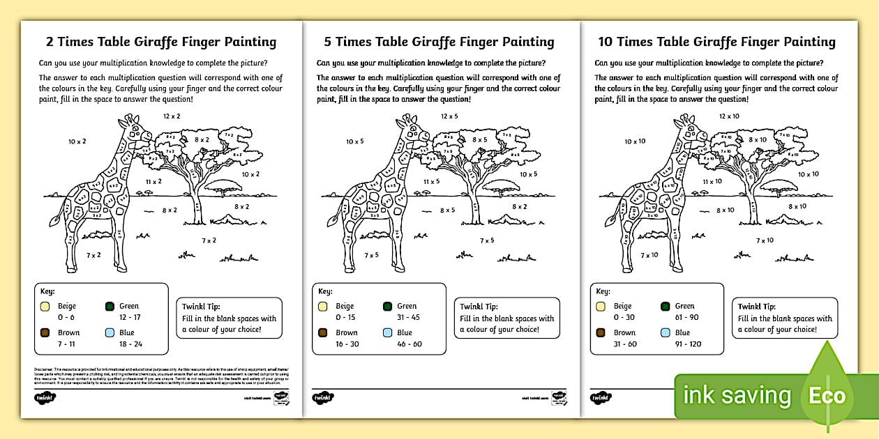 Giraffe Finger Painting Art Activity (Teacher-Made) - Twinkl