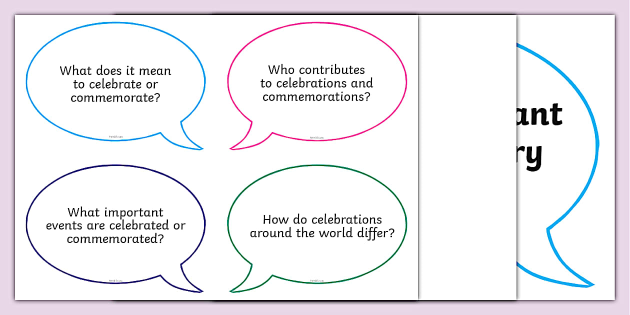 Let's Celebrate and Commemorate Year 3 Integrated Unit Focus Questions ...