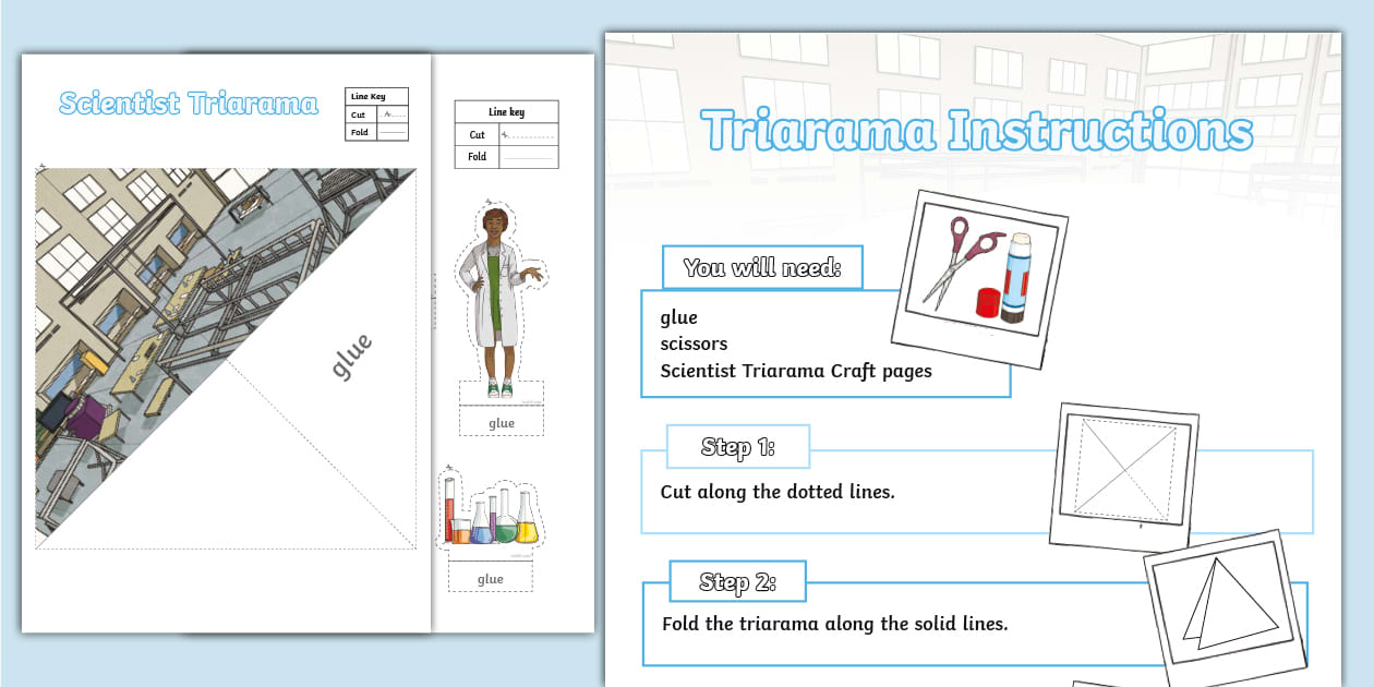 Scientist Triarama Craft - Twinkl Art Craft (teacher made)