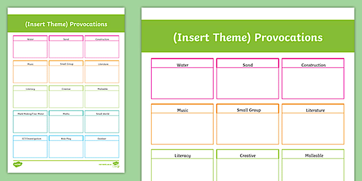 Themed Provocations Planning Template Editable Proforma