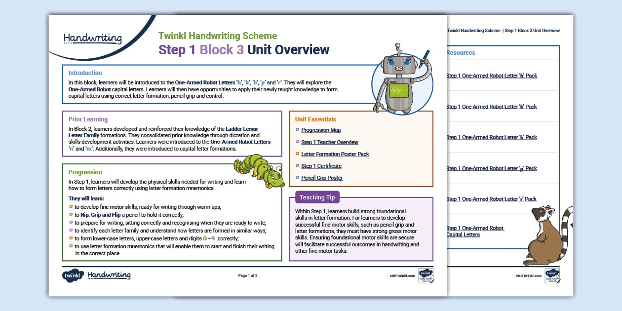 Twinkl Handwriting Scheme: Step 1 Block 3 Unit Overview