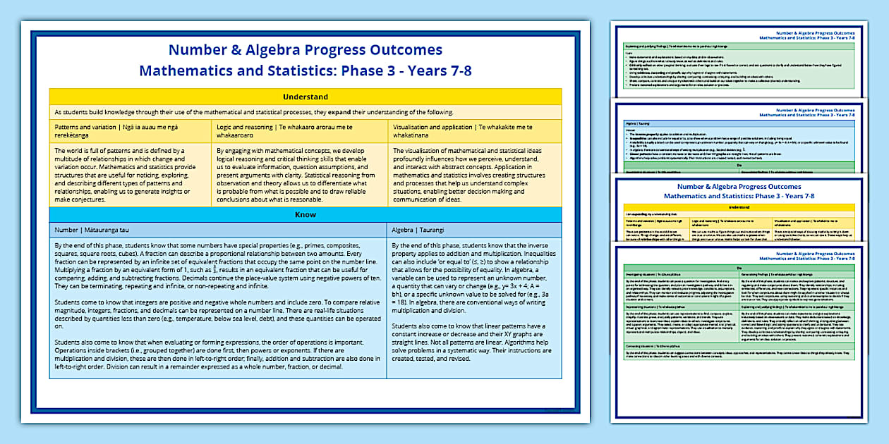 Phase 3 2025 NZ Maths Curriculum - Number & Algebra Overview