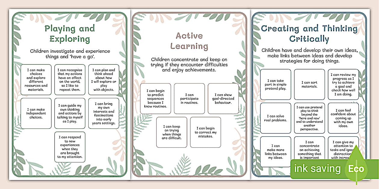 Characteristics of Effective Teaching and Learning Posters