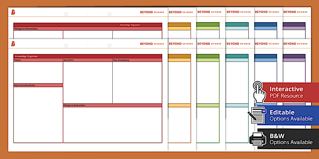 Science Knowledge Organiser Template (Teacher-Made) - Twinkl