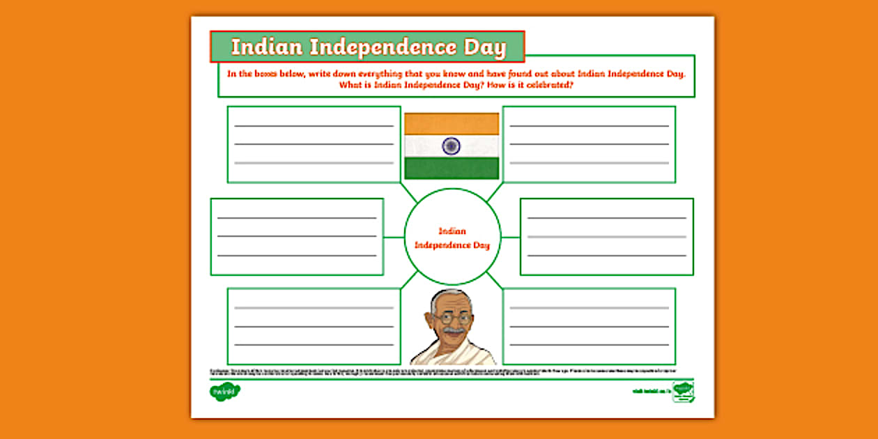 Indian Independence Day Mind Map (professor feito) - Twinkl