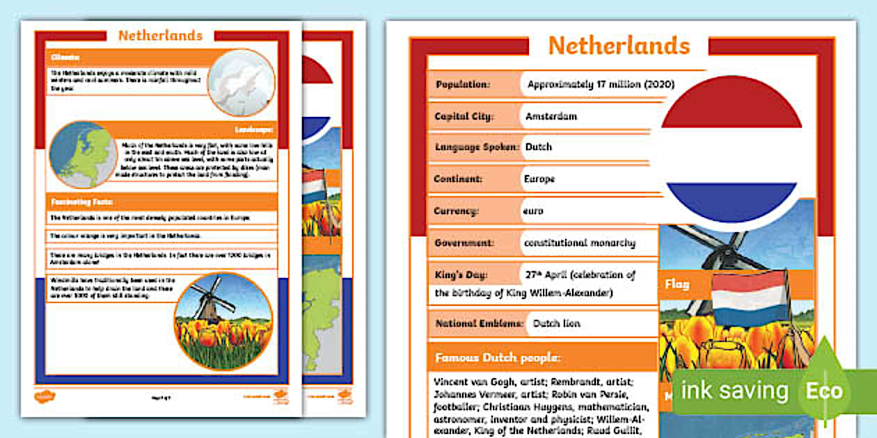 The Netherlands Fact File - Geography - Euro 2020 - Twinkl