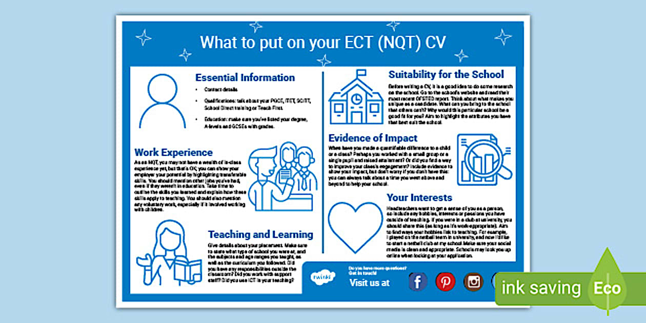 Infographic - What to put on your NQT/ECT CV or Application form