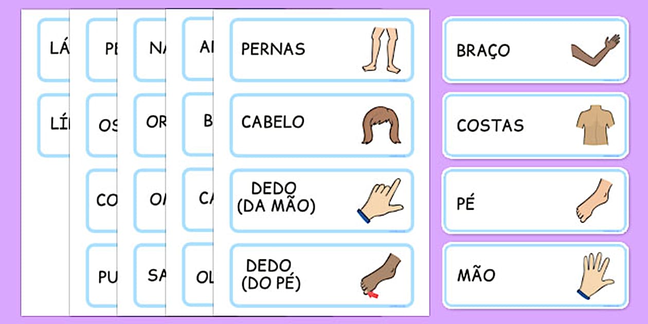 Parts of the Body Topic Words Portuguese - Twinkl